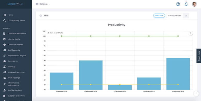 QUALITYWEB 360 - ISO 9001 Software
